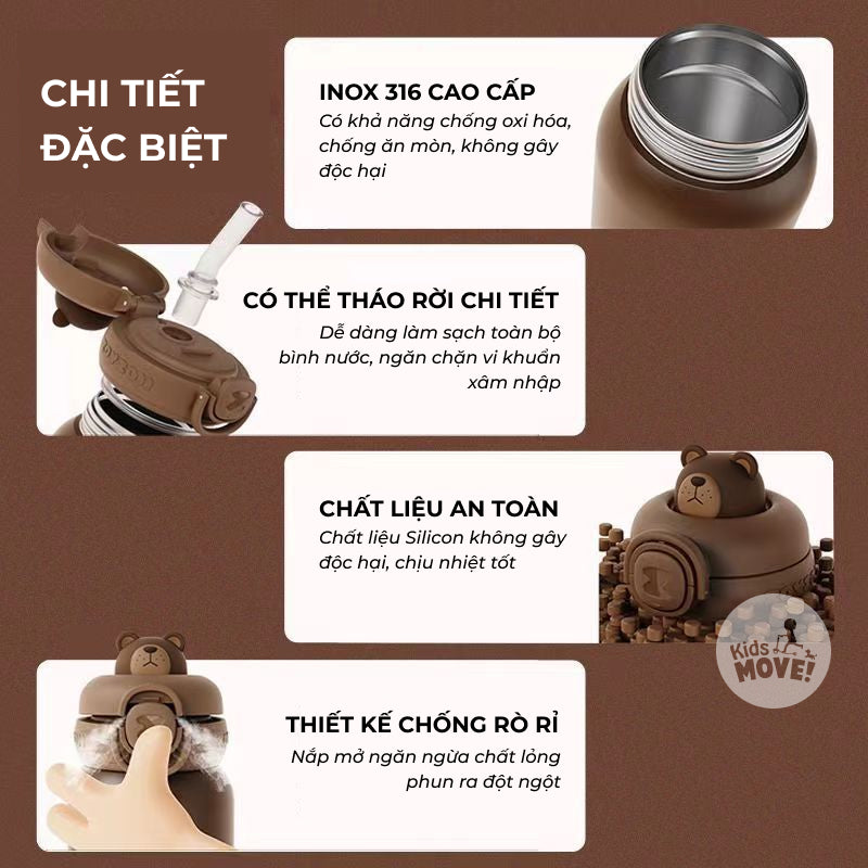 Bình giữ nhiệt hình thú cho bé Zoyzoii - Inox 316 - 450ml – Kidsmove - Thế giới đồ trẻ em nhập ...